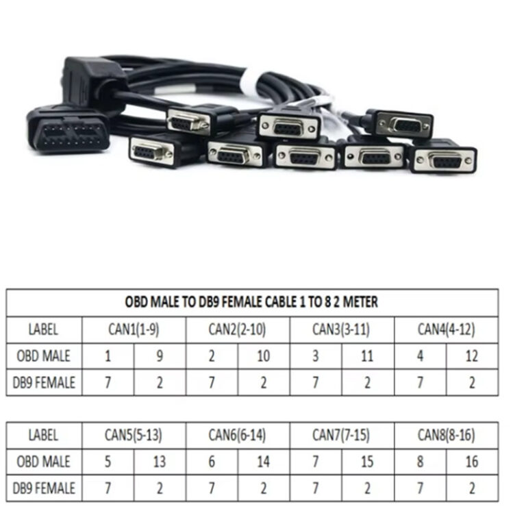 16 Pin OBD Cable to VGA DB9 Pin Female ST-SOC-608B